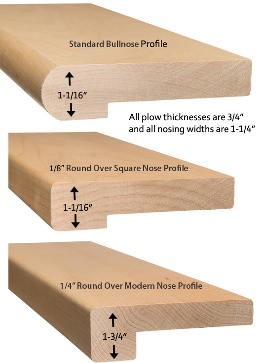False Stair Tread Nose Profiles Scotia Stairs Ltd 